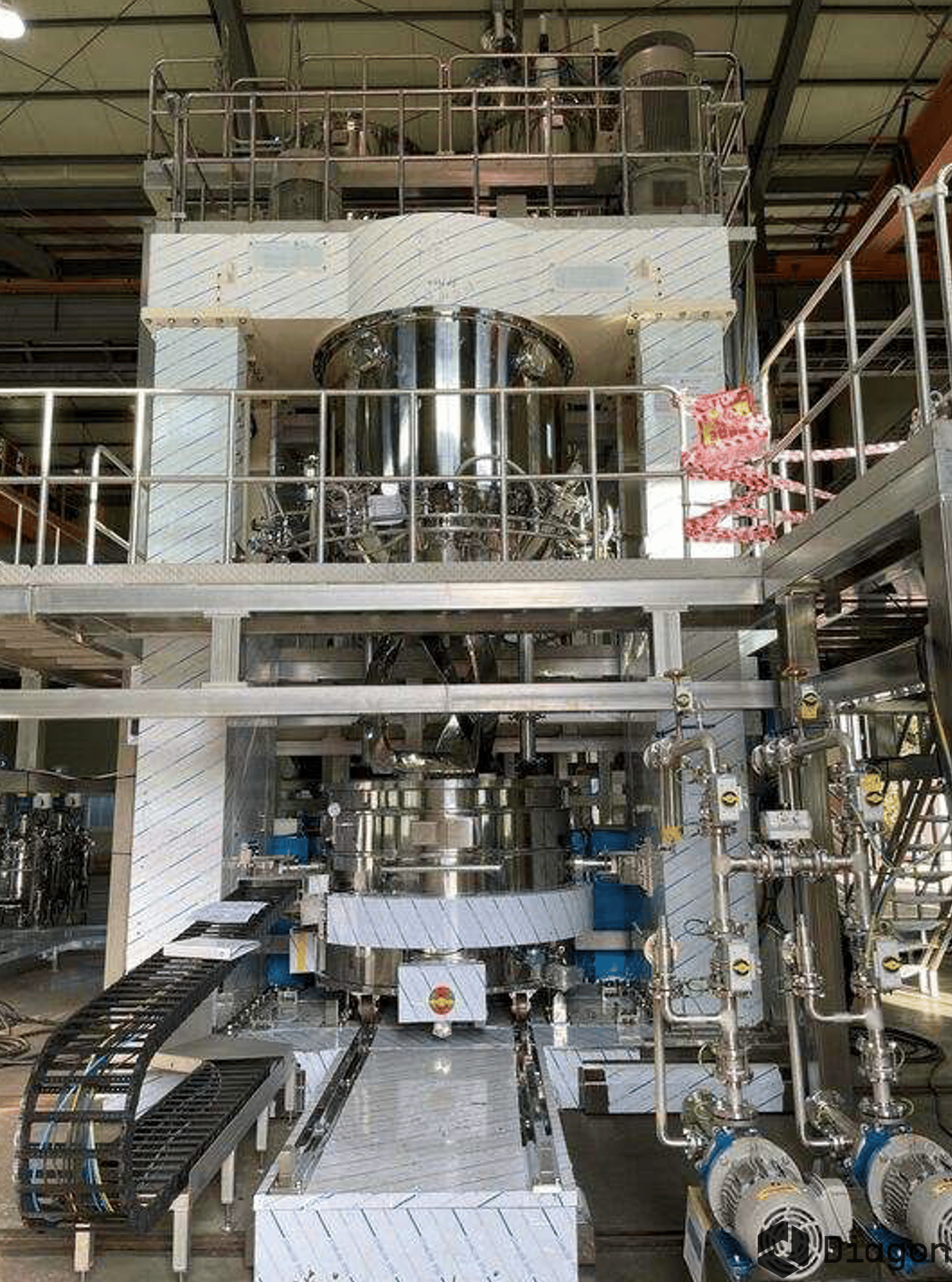 Cathode Mixing System | Diagon