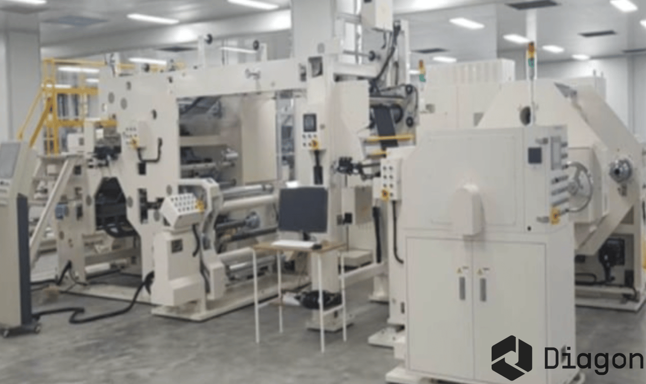 Cathode Slitter | Diagon